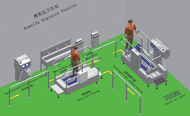 News - Meat processing plant design