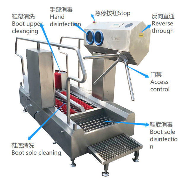 Wholesale Boots washing and hand disinfection machine Manufacturer and ...